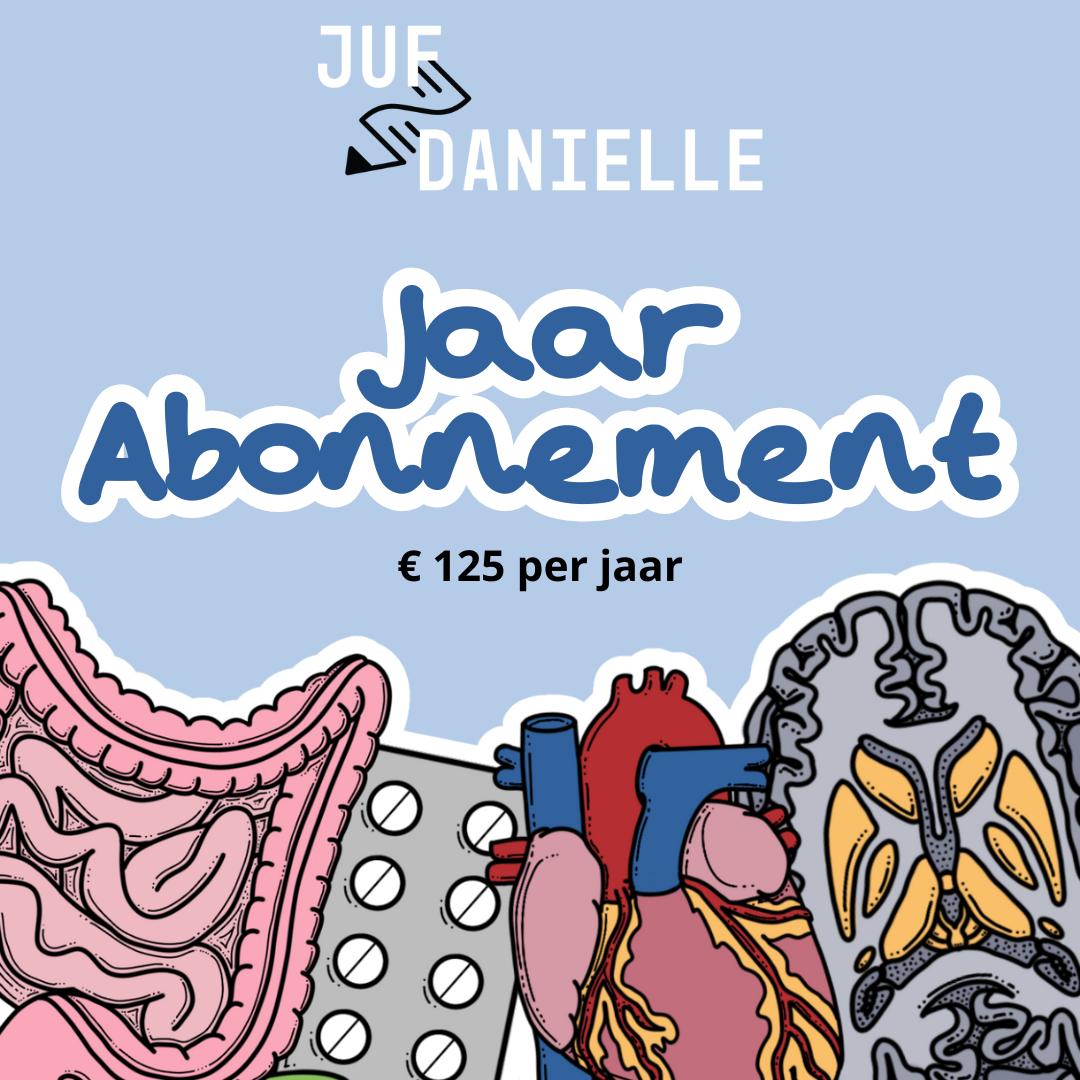 Juf Danielle Academie voor docenten – Juf Danielle